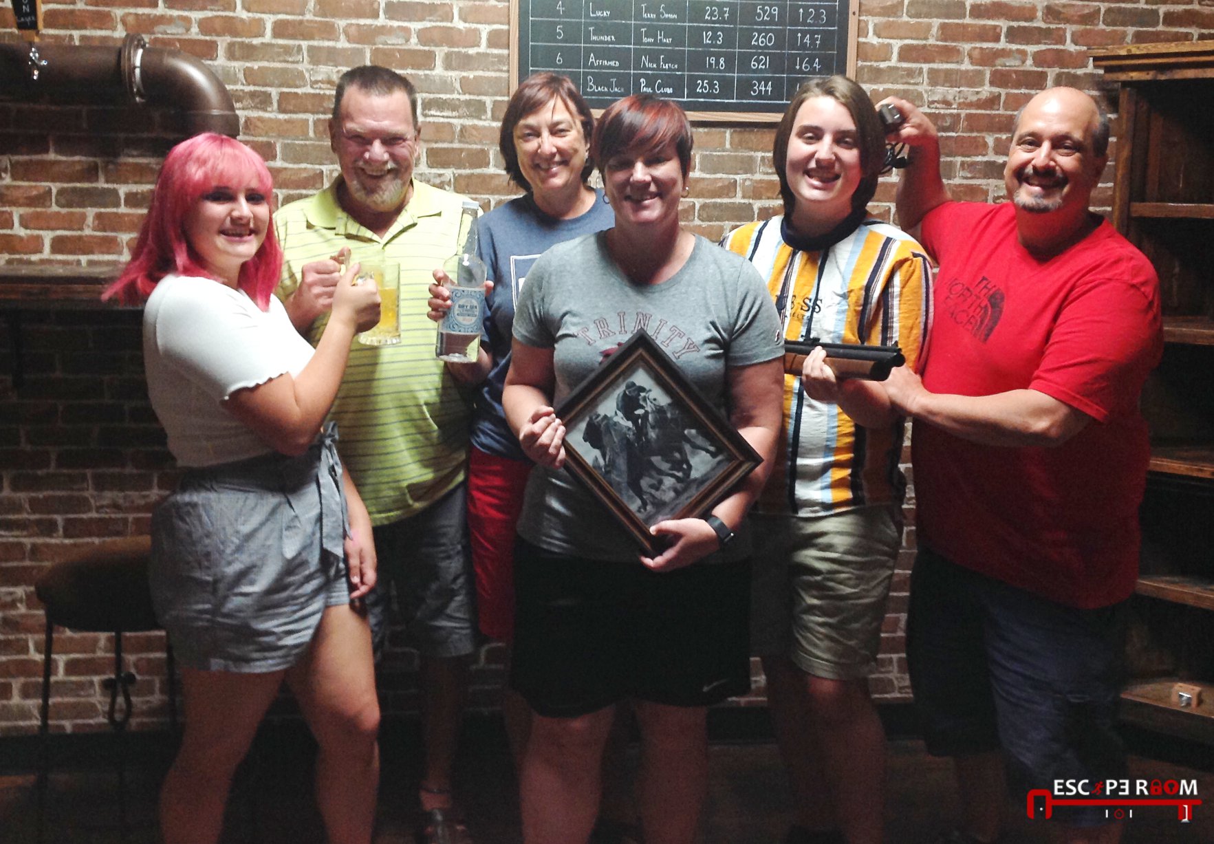 Escape Room 101 Phoenix – TripHock